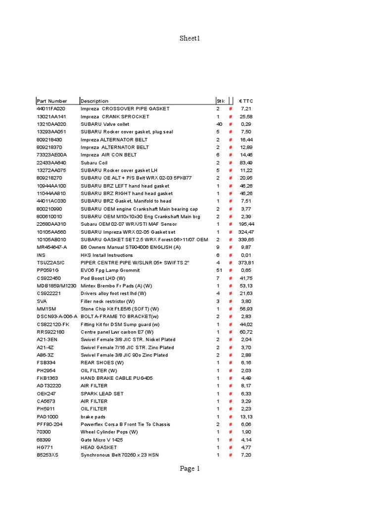Subaru Parts Inventory List | PDF | Manufactured Goods | Motor Vehicle ...