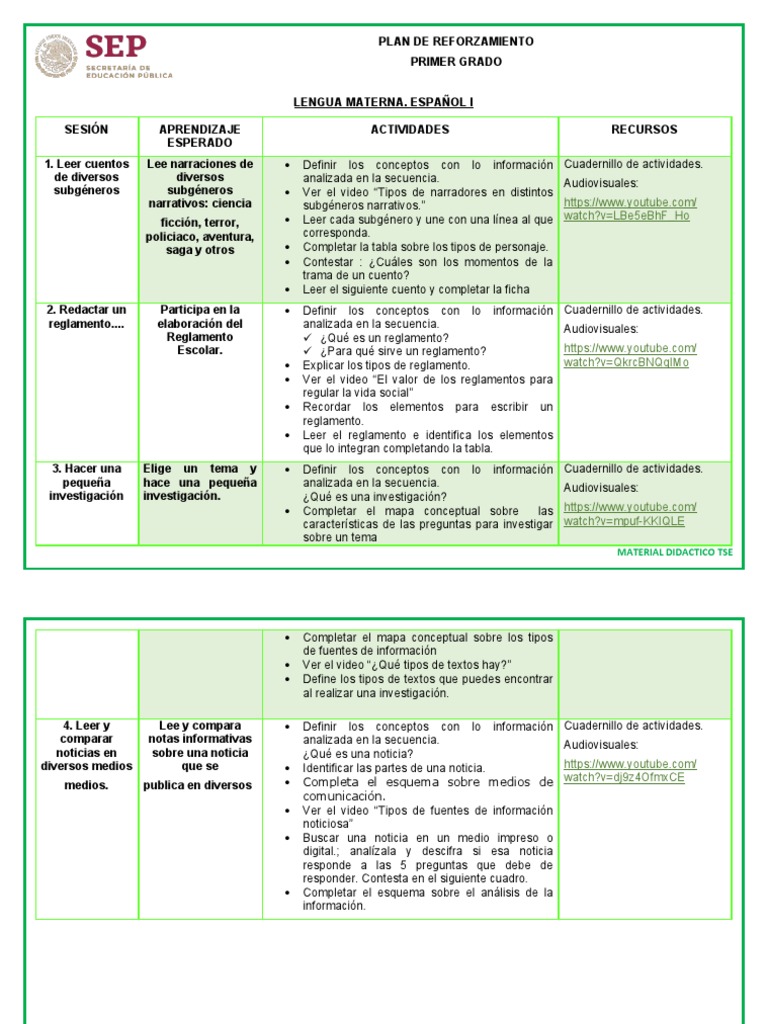 Plan De Reforzamiento Primero Pdf Terreno Tierra