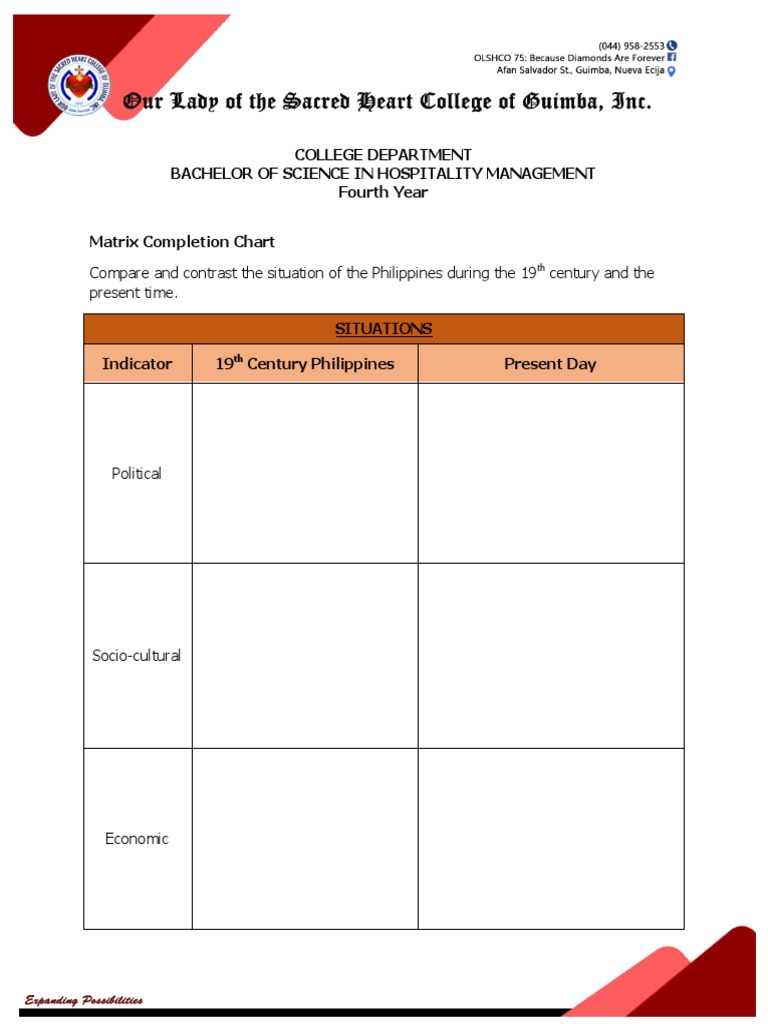 GE12 Chapter 2 Activity 1 | PDF