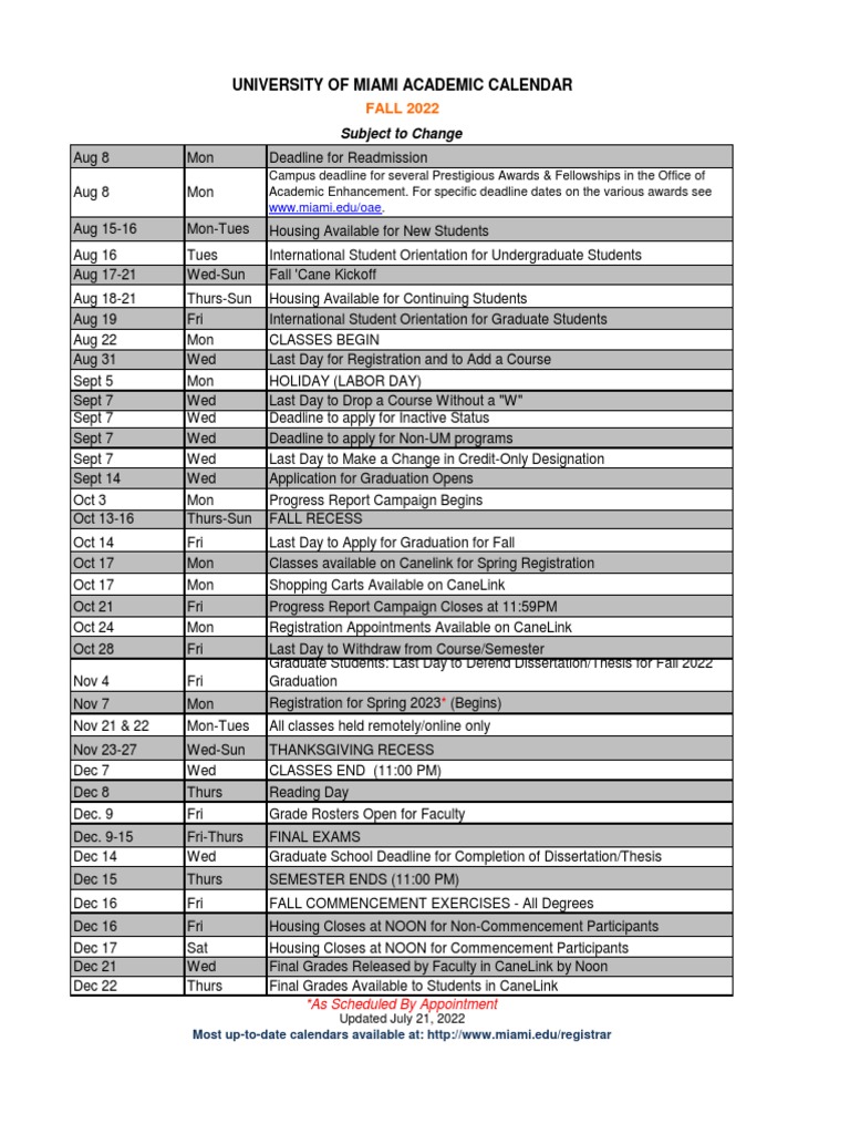 University of Miami Fall 2022 Calendar | PDF | Thesis | Academic Term