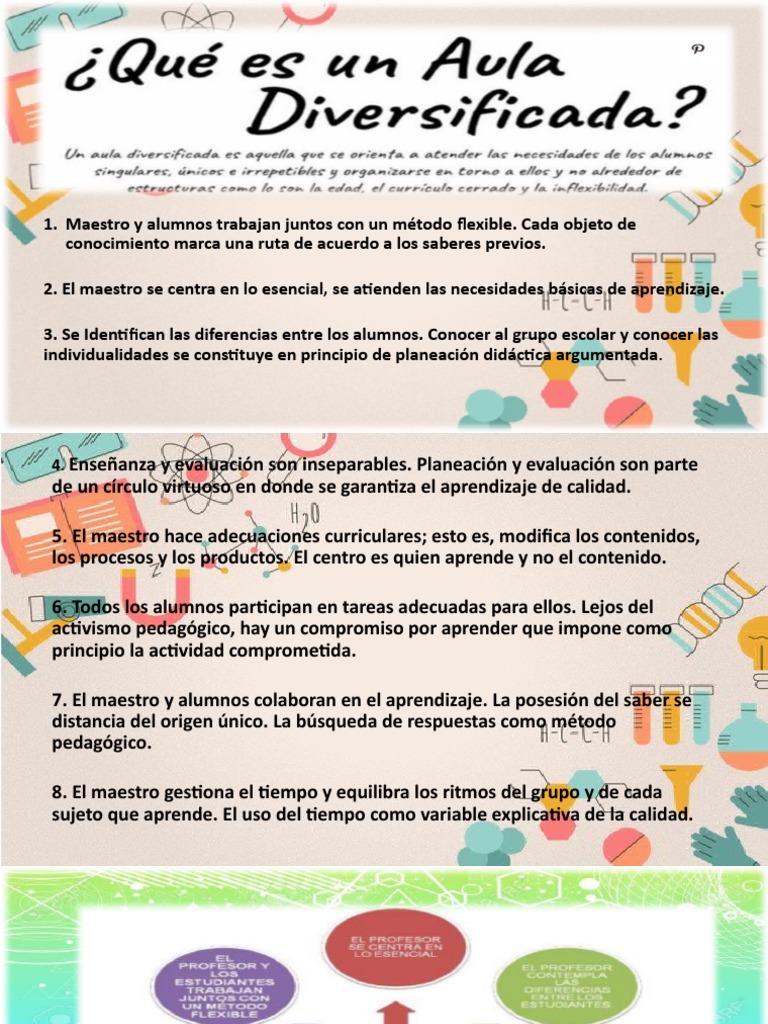 Aula Diversificada Presentación) | PDF