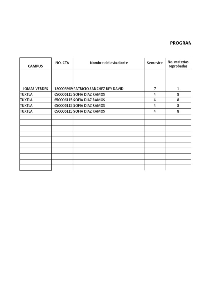 Hospitalidad Inter-Glob C3-17 (Sofia) | PDF