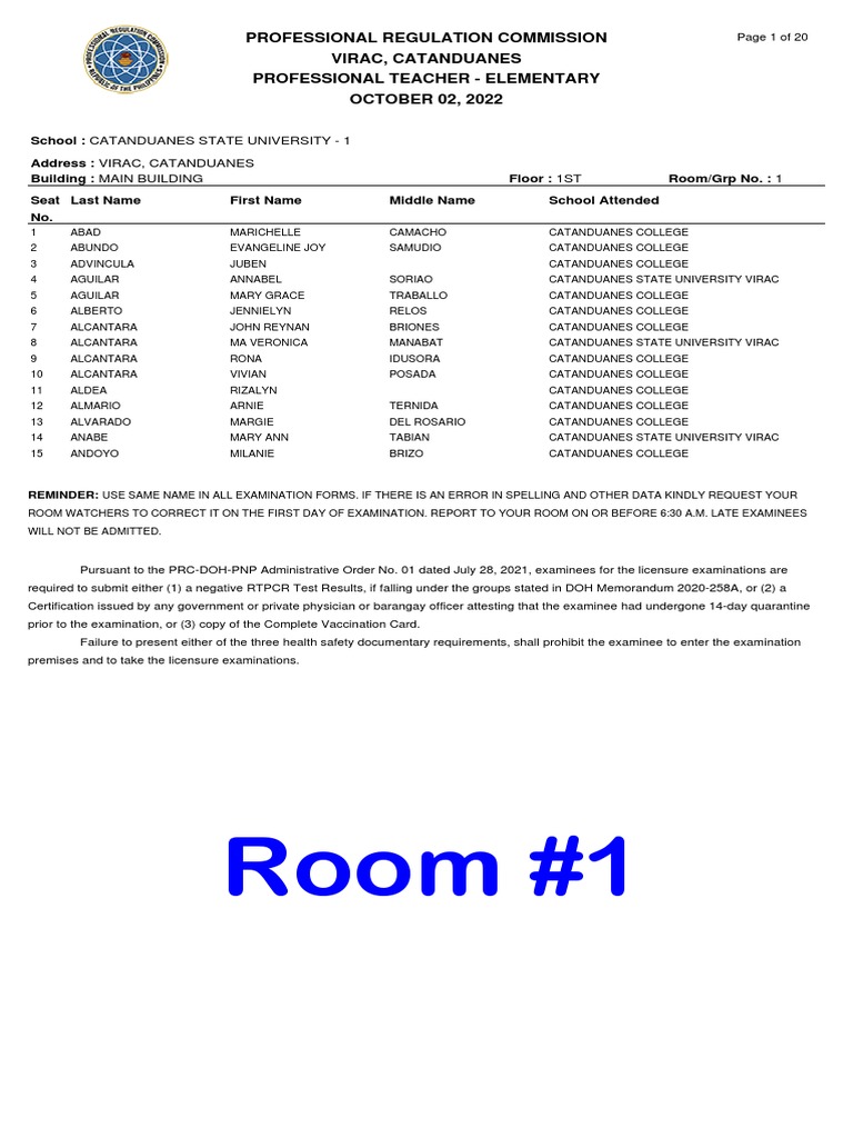 PRC Professional Teacher Exam Guidelines | PDF | Medicine | Business