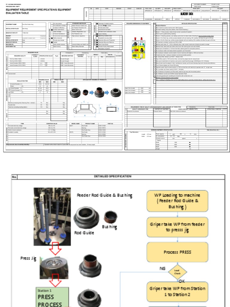 FRS Rod Guide Assy - 220523 - 113324 | PDF | Specification (Technical ...