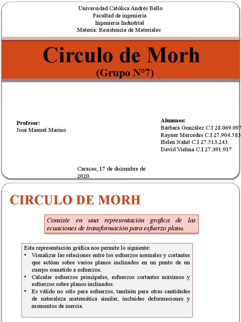 Método de Círculo de Mohr Presentación en Powerpoint | PDF | Estrés (Mecánica) | Ingeniería mecánica