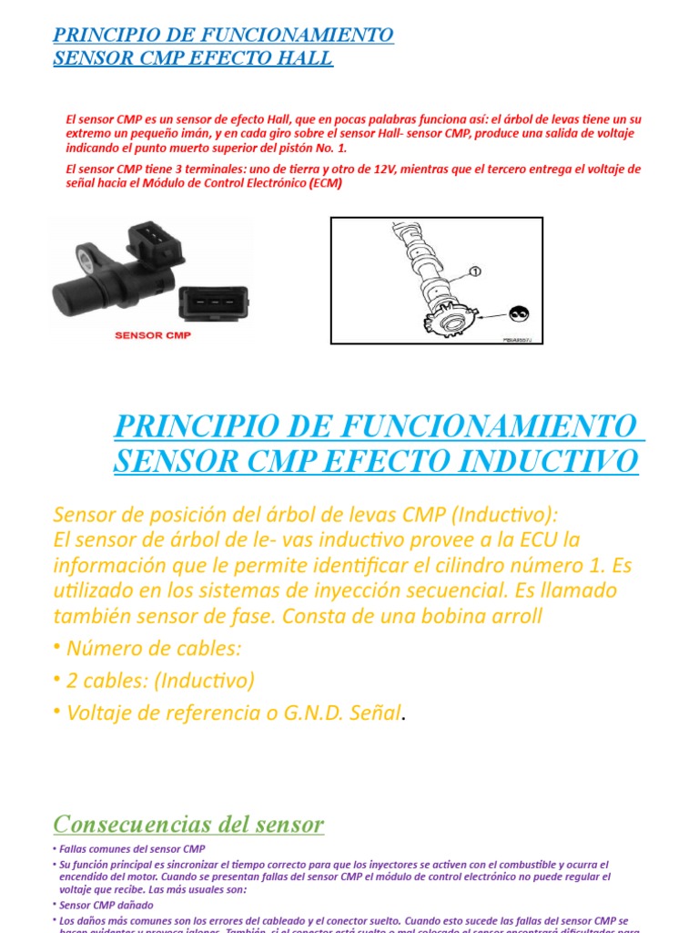 PRINCIPIO DE FUNCIONAMIENTO Sensor CMP | PDF | Inyección de combustible | Ingeniería mecánica