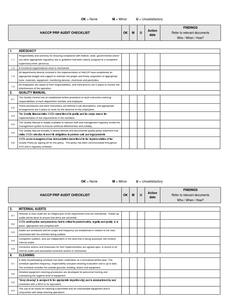 HACCP Audit Checklist - 1 | Download Free PDF | Audit | Pesticide HACCP Audit Checklist - 1 | Download Free PDF | Audit | Pesticide
