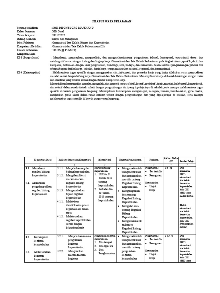 SILABUS OTK Humas Dan Keprotokolan XII | PDF