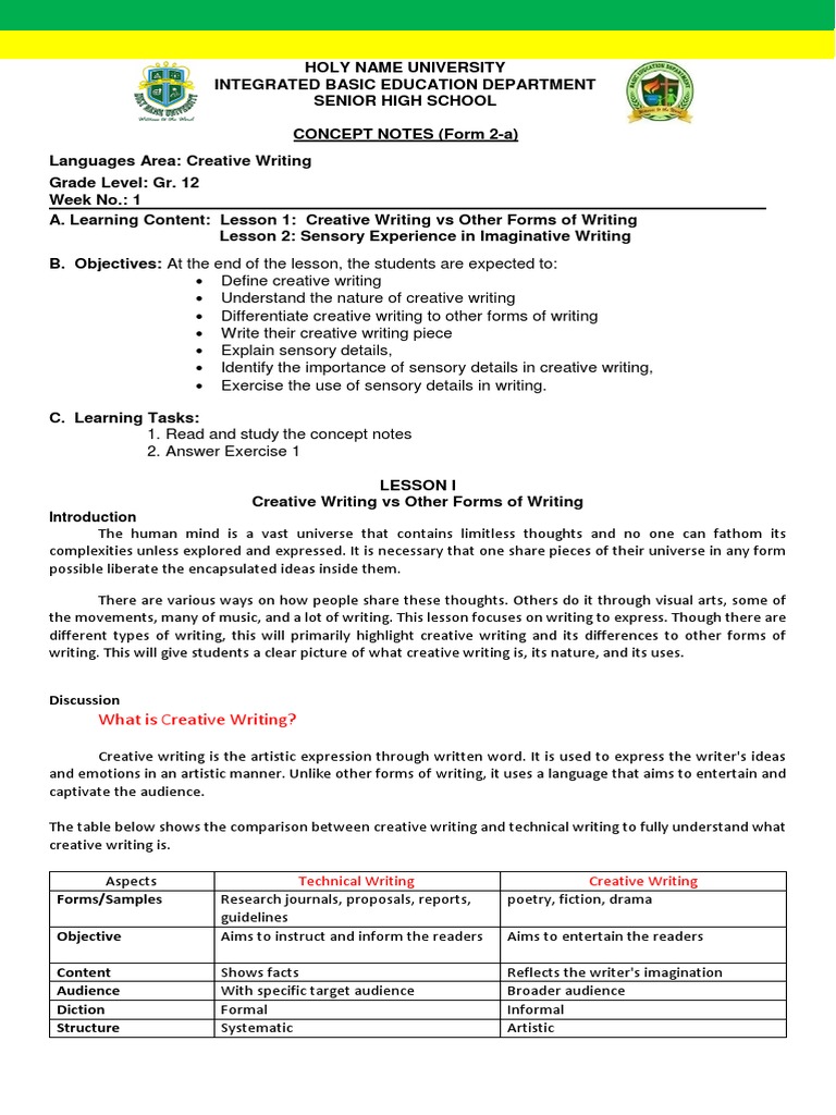 Creative Writing Curriculum Overview | PDF | Much Ado About Nothing ...