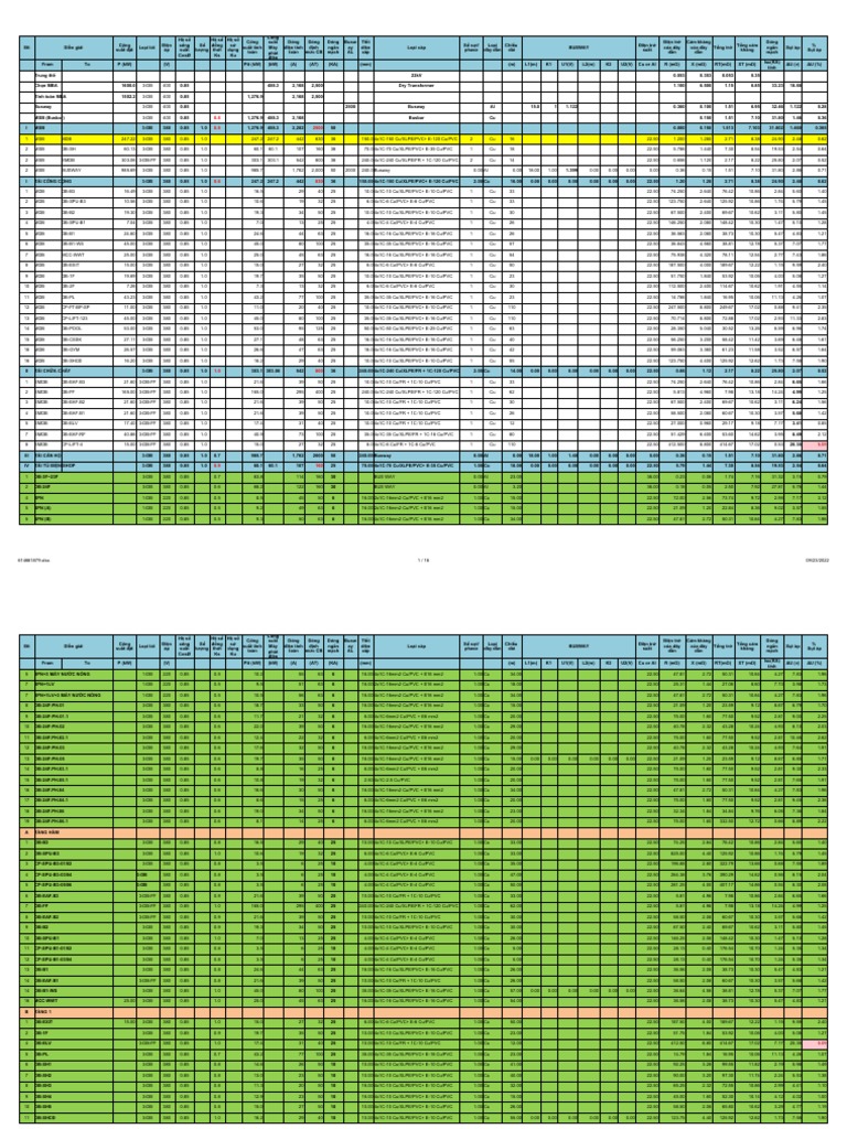 Load Schedule - Berriver | PDF