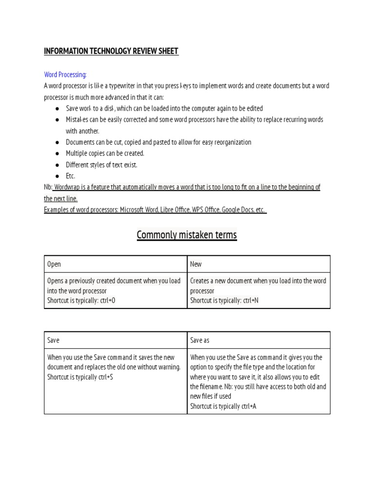 INFORMATION TECHNOLOGY REVIEW SHEET | PDF | Databases | Spreadsheet