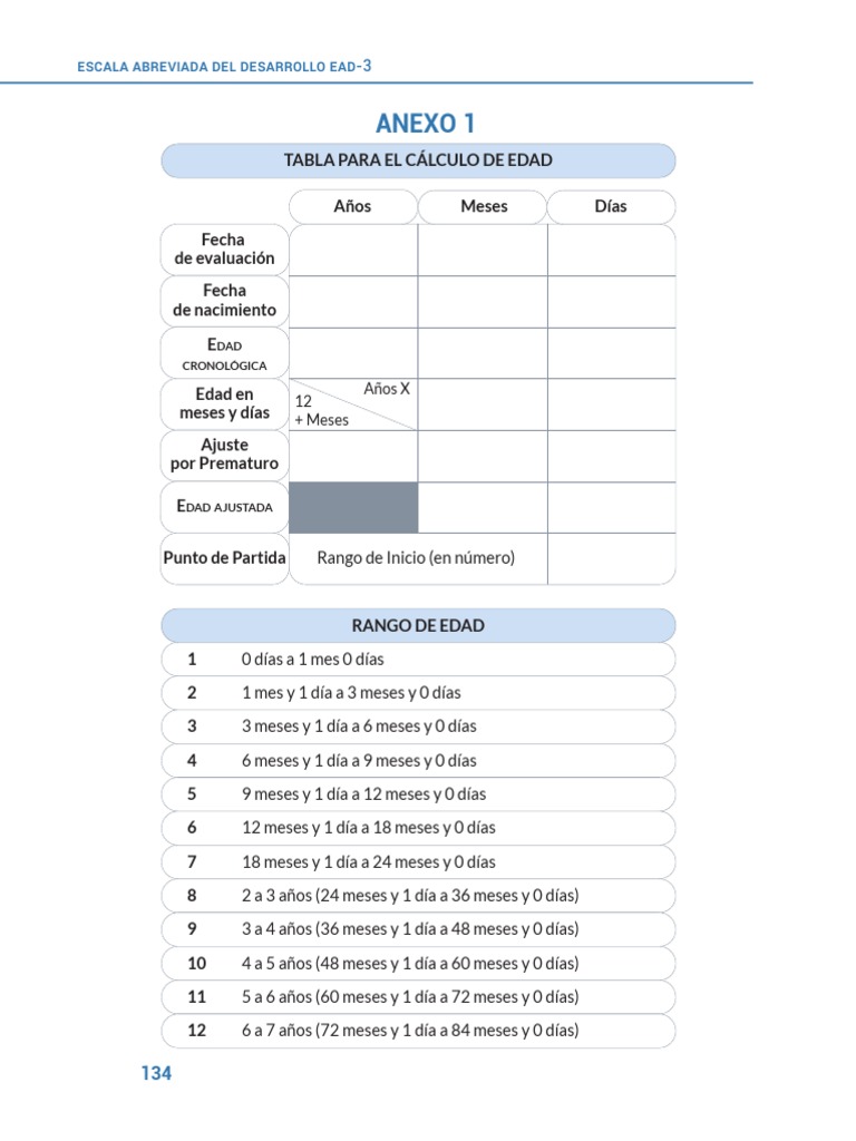 Formatos de Registro y Anexos Escala Abreviada Del Desarrollo | Descargar gratis PDF | Las emociones