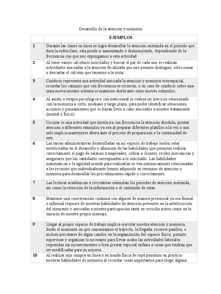 Desarrollo de La Atención y Memoria | PDF | Memoria | Atención