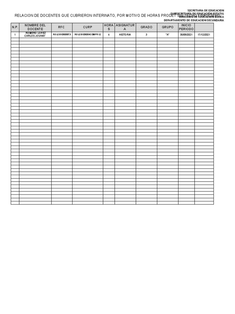 Formato Prodet | PDF