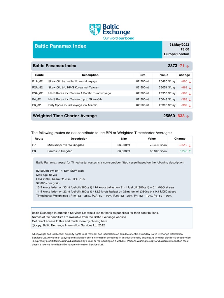 Baltic Dry Reports | PDF