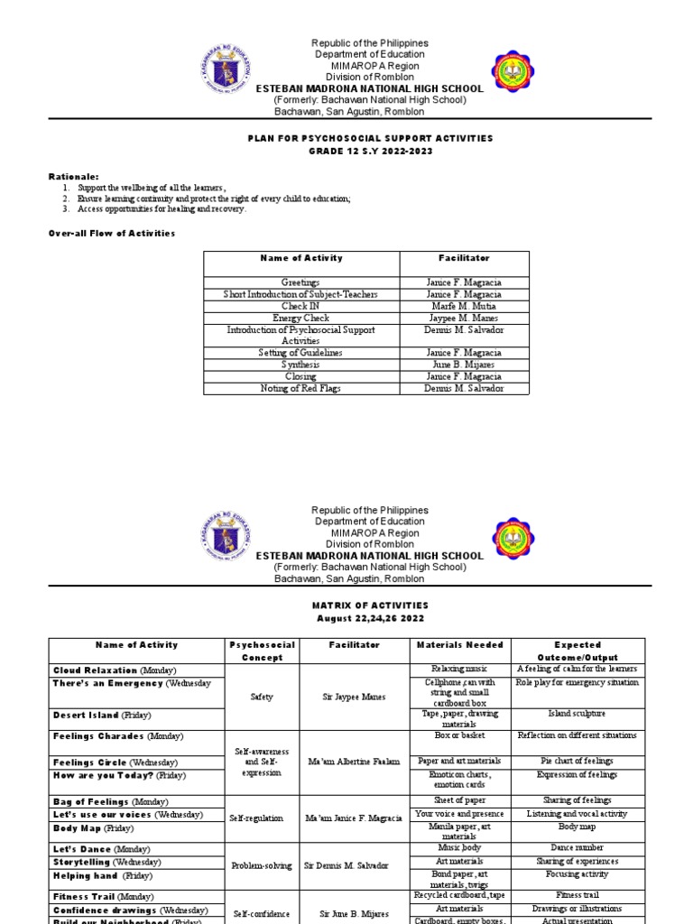Plan For Psychosocial Support Activities-Grade 12 | PDF | Psychology ...