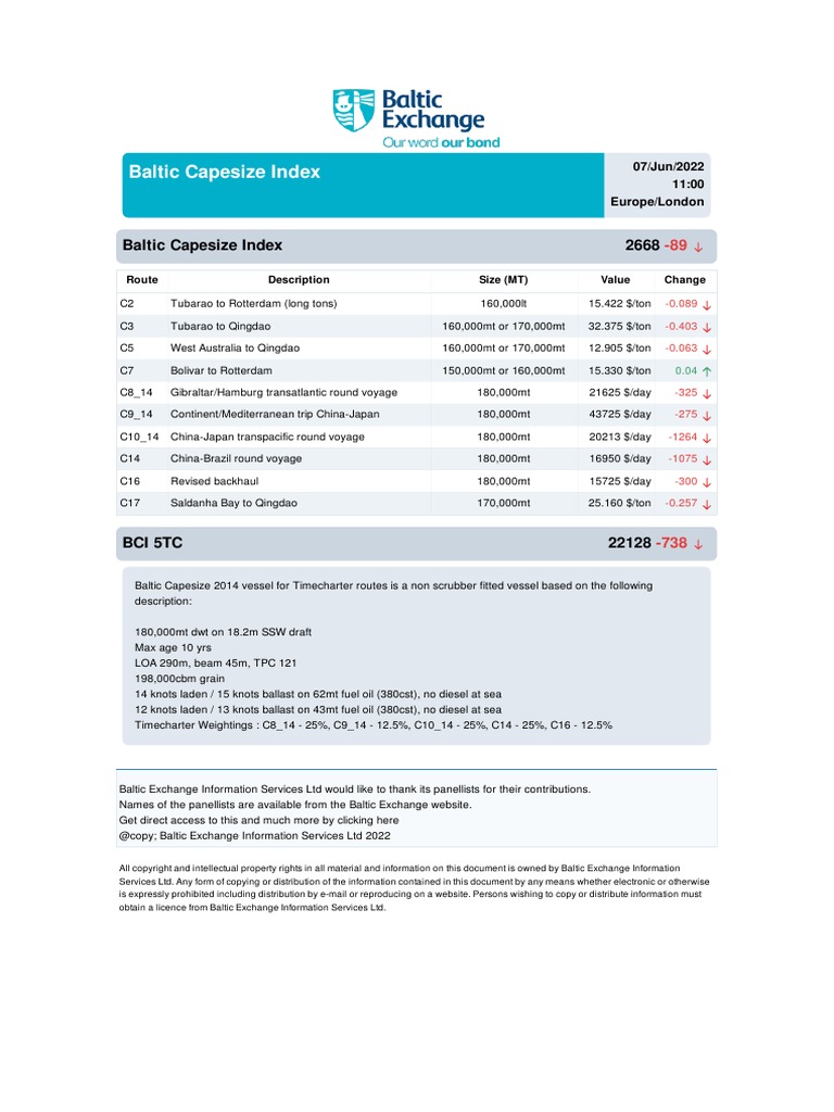 Baltic Exchange Capesize Index 3 | PDF
