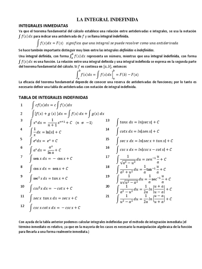 La Integral Indefinida | PDF | Integral | Análisis funcional