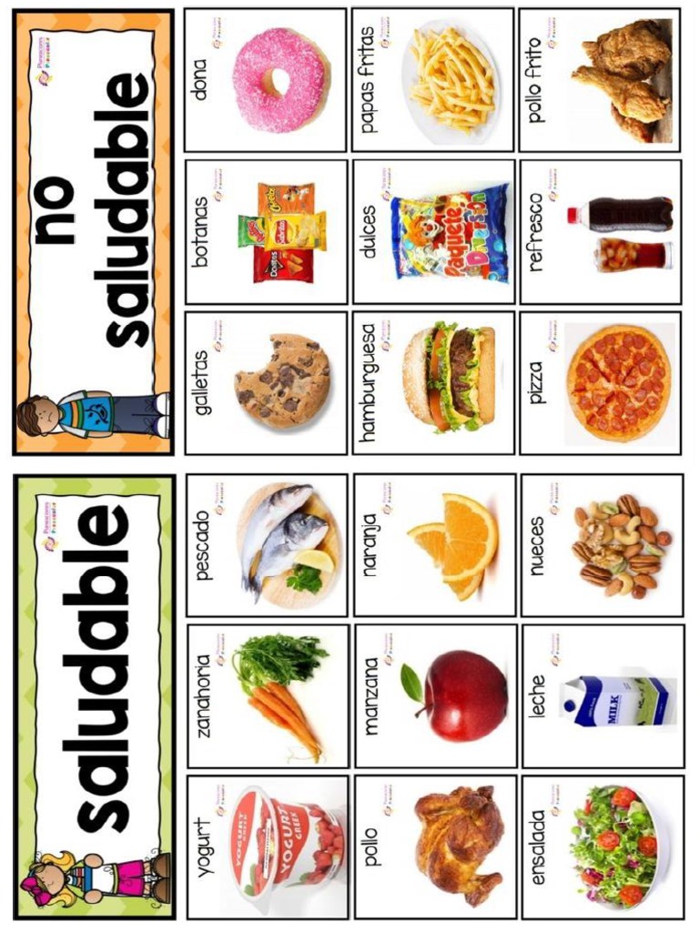 Comida Chatarra Saludable | PDF