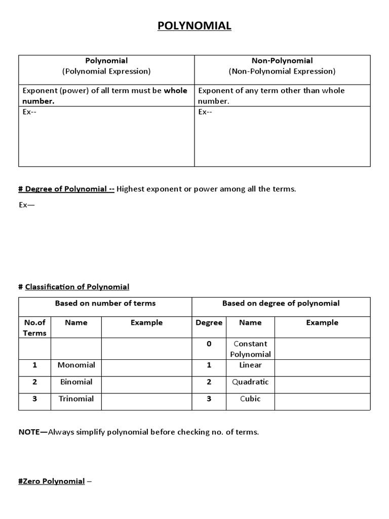 POLYNOMIAL | PDF | Polynomial | Factorization POLYNOMIAL | PDF | Polynomial | Factorization