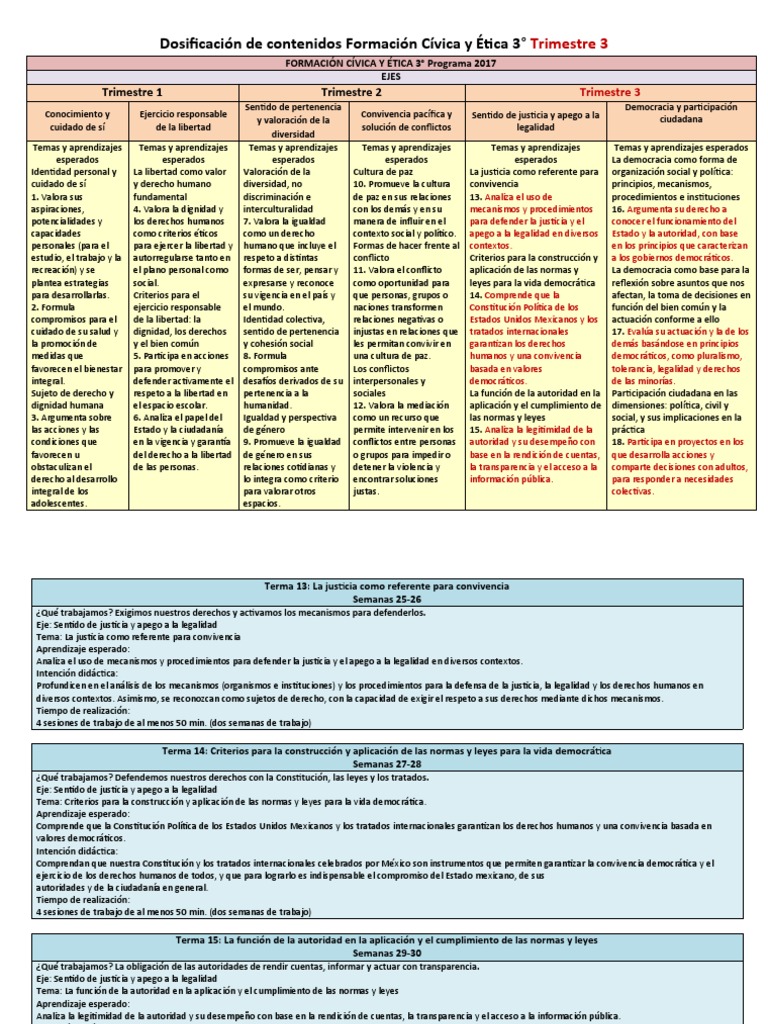 FORMACION CIVICA Y ETICA PLANEACION 3ro SECUNDARIA | PDF | Democracia ... FORMACION CIVICA Y ETICA PLANEACION 3ro SECUNDARIA | PDF | Democracia ...