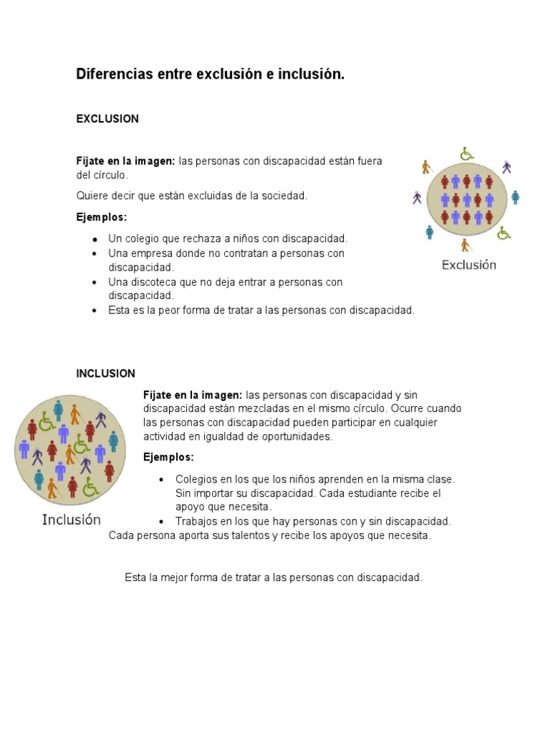 Diferencias Entre Exclusión e Inclusión | PDF