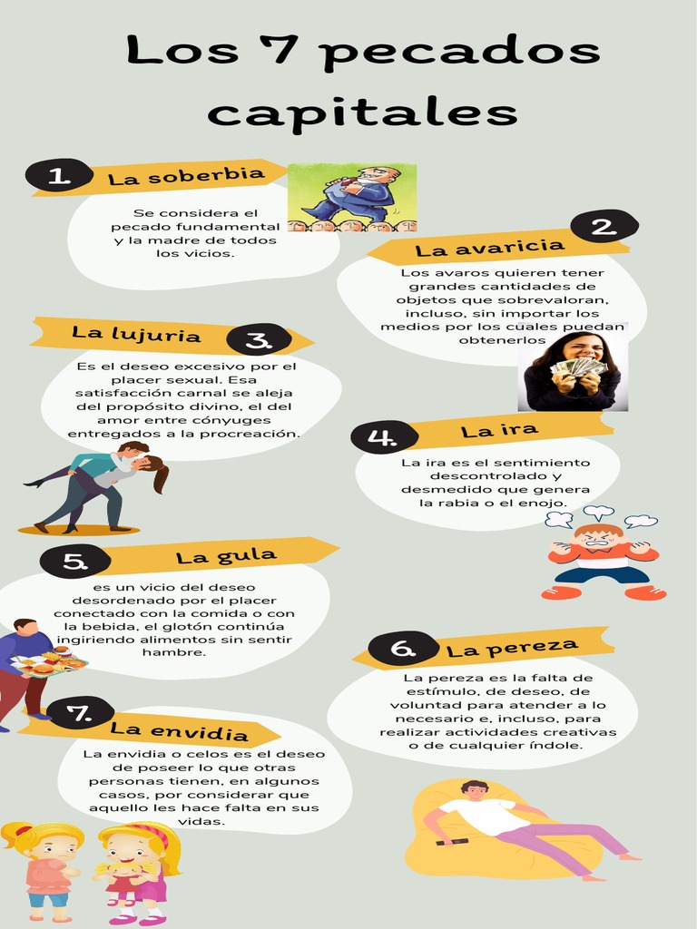 Infografía de Los 7 Pecados Capitales | PDF