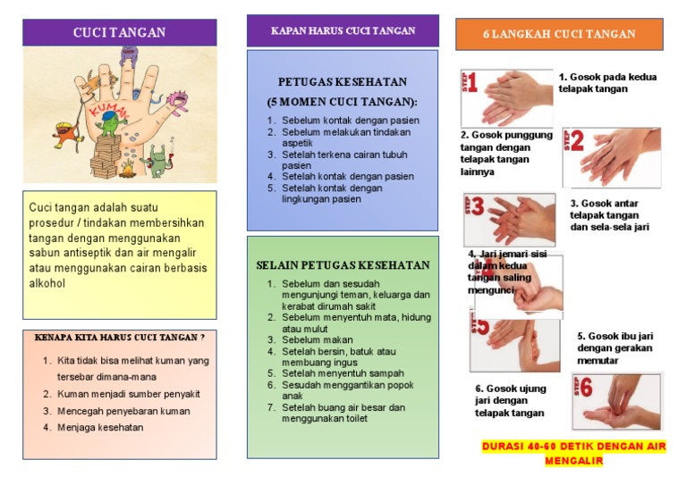 Leaflet Hand Hygiene Pdf