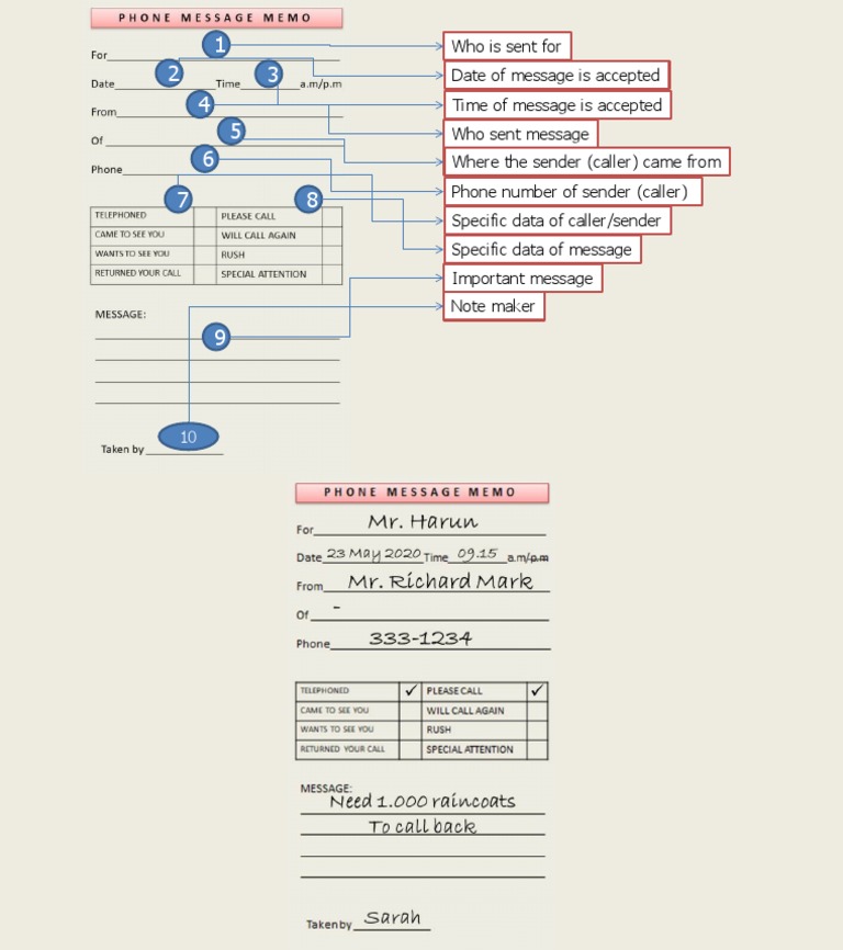 Phone Message Memo | PDF