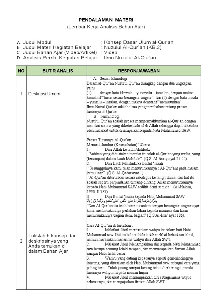 Analisa Bahan Ajar KB 2 | PDF