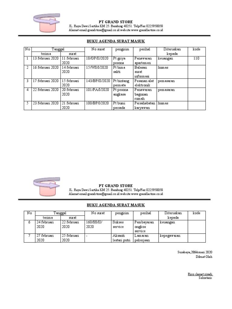 PT Grand Store | PDF