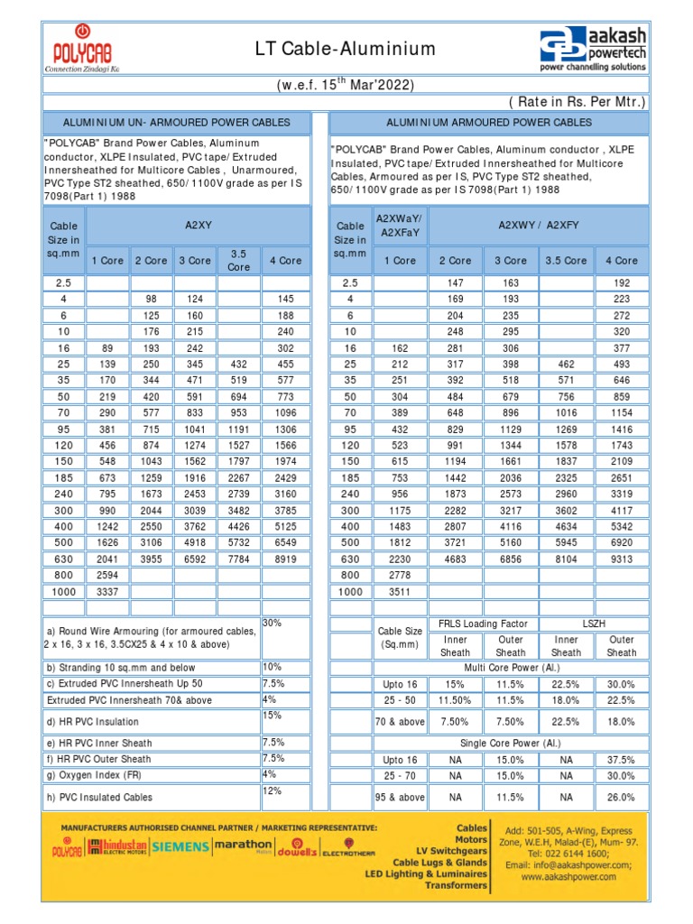 PDC Pricelist 15-03-2022 | Download Free PDF | Wire | Electrical Conductor