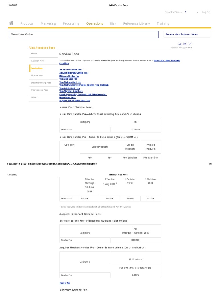 Initial Service Fees (VISA) | PDF | Visa Inc. | Fee