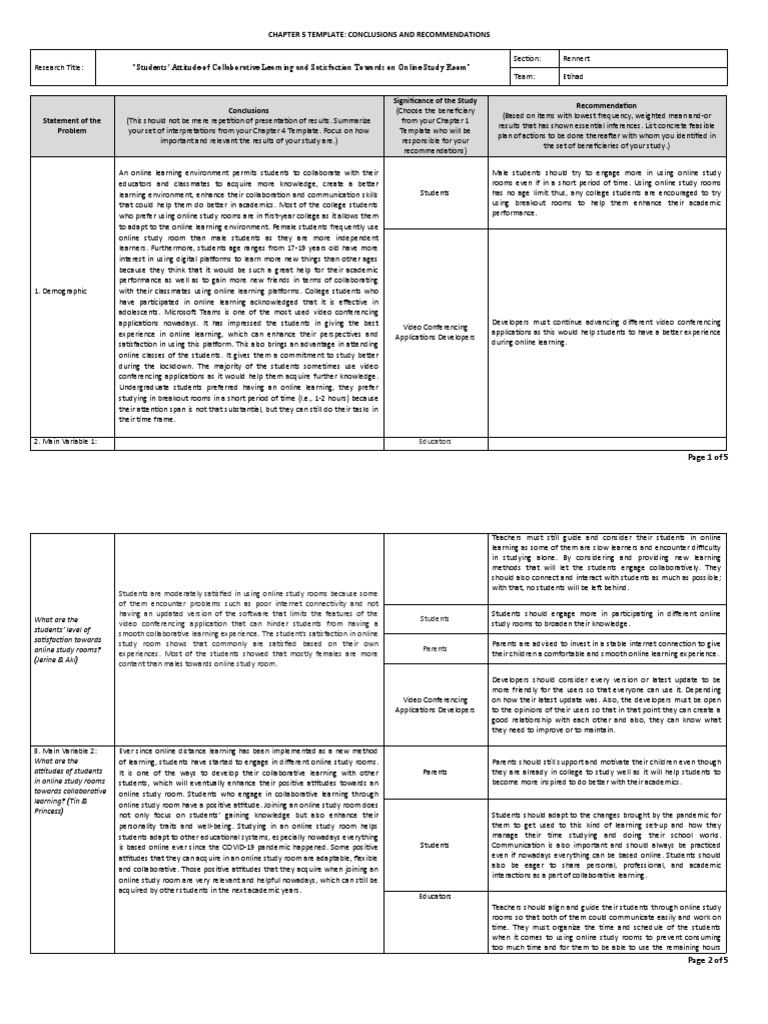 Students' Attitude of Collaborative Learning and Satisfaction Towards On Online Study Room | PDF ...