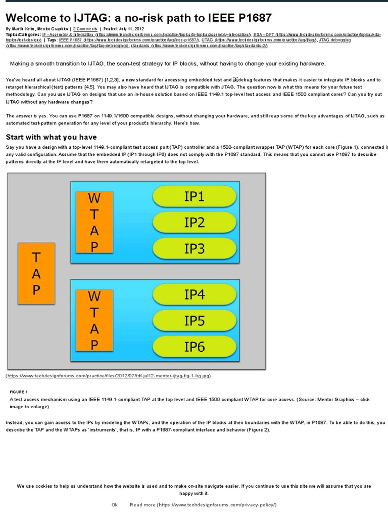 Welcome To IJTAG - A No-Risk Path To IEEE P1687 - Tech Design Forum Techniques | PDF | Internet ...