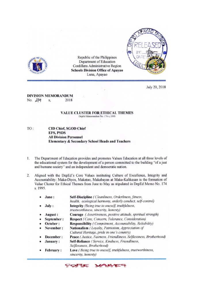 DM No. 219s. 2018 Value Cluster For Ethical Themes | PDF