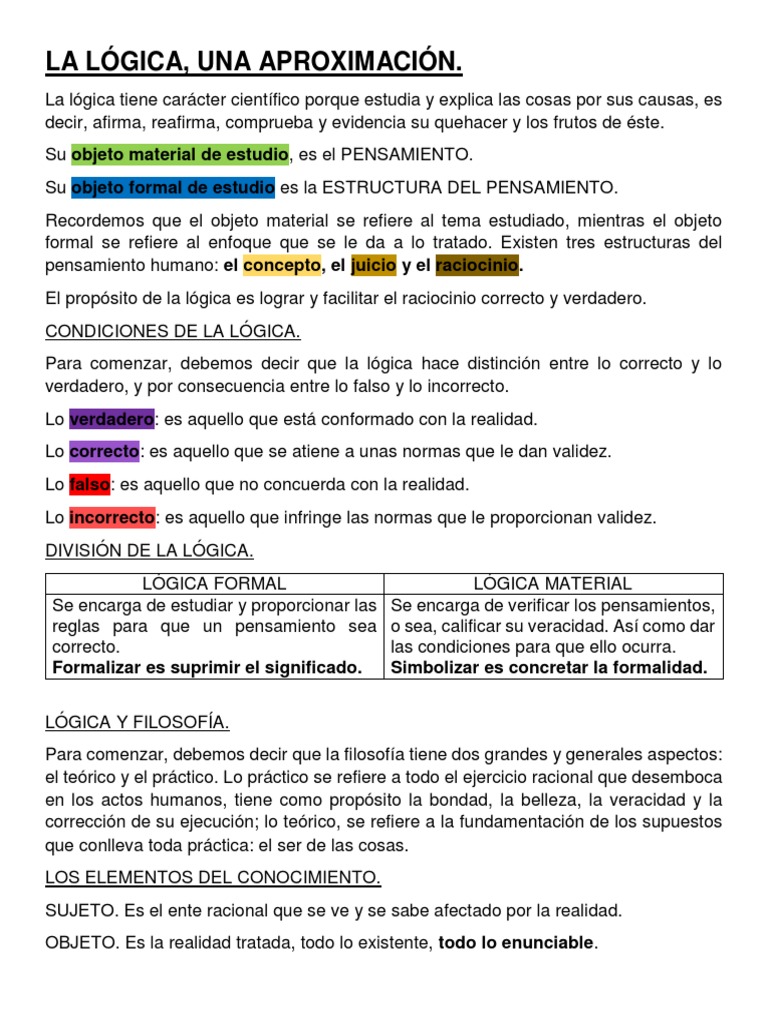 La Lógica. Una Aproximación. | PDF | Razón | Pensamiento