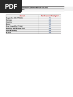 Two Way Slab Punching Shear Check | PDF | Structural Engineering ...