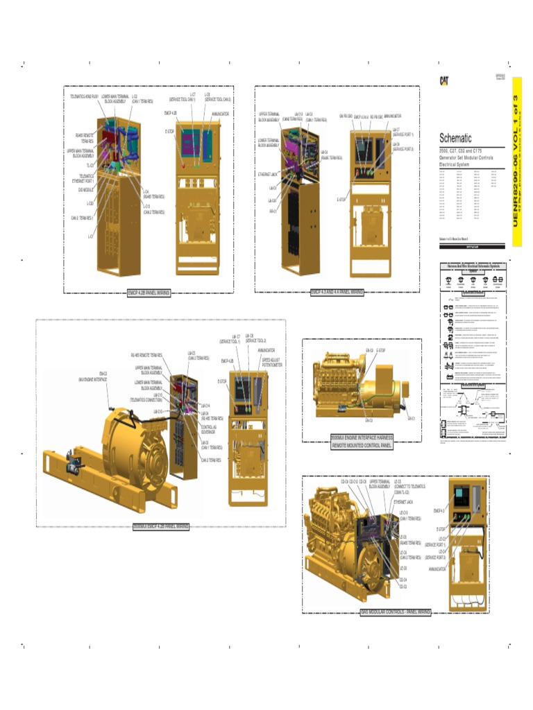 Cat.dcs.Sis.controller | PDF | Switch | Electrical Connector