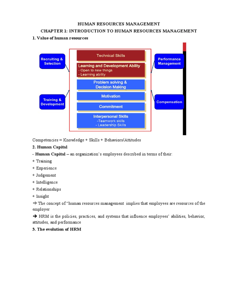 Human Resources Management Overview | PDF | Human Resource Management ...