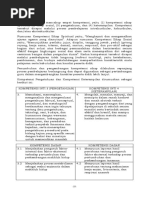 Contoh Modul Ajar Berbasis Deep Learning | PDF