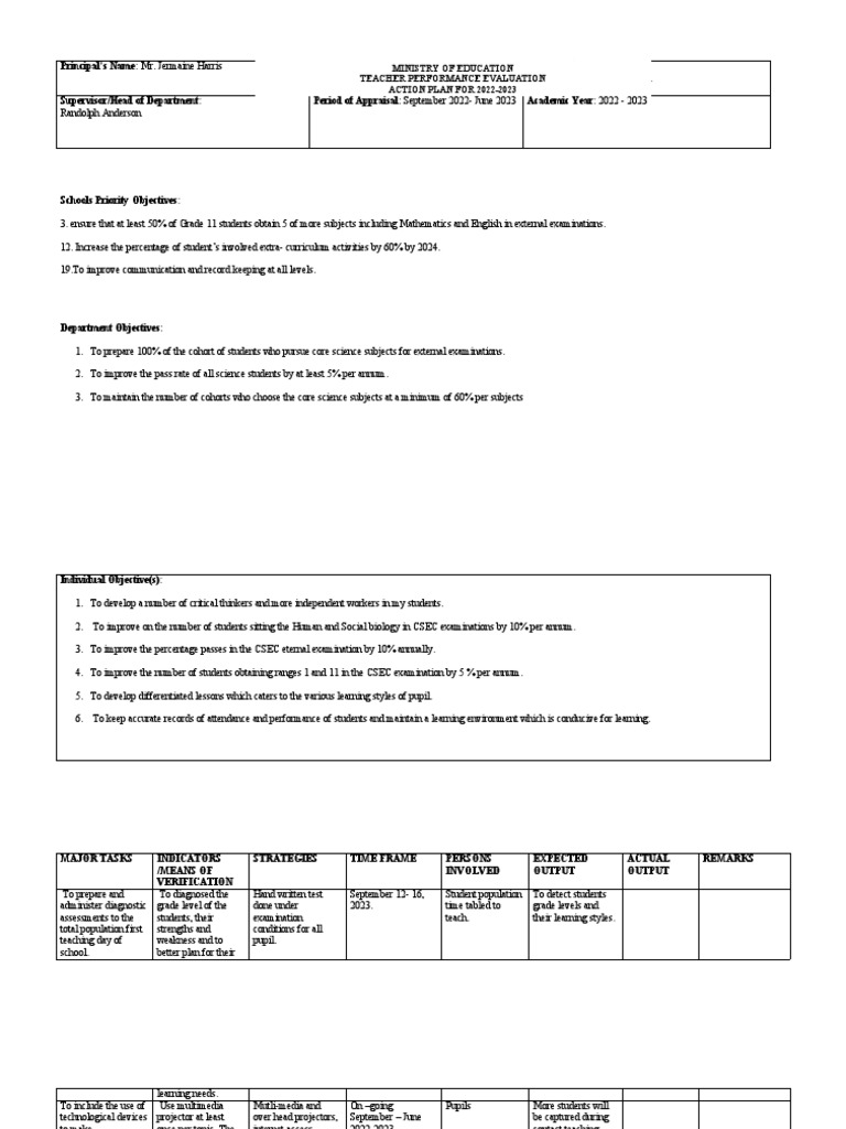 Action Plan Updated | PDF | Teachers | Test (Assessment)