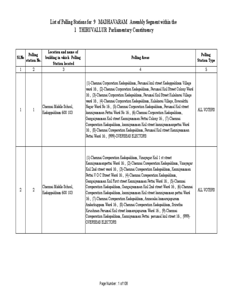 List of Polling Stations For 9 MADHAVARAM | PDF | Electoral District ...