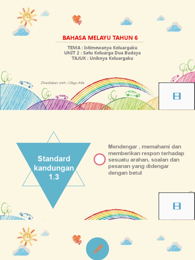 Bahasa Melayu Unit 2 6 Intelek | PDF | Seni & Disiplin Bahasa