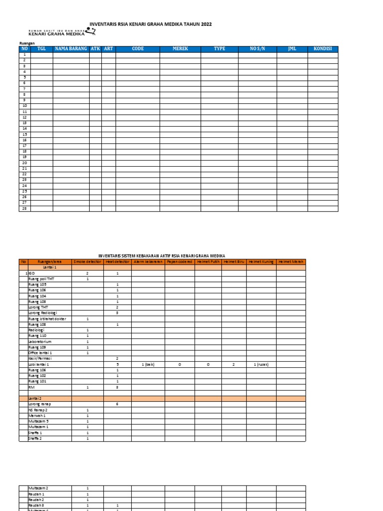 Form Inventaris, Alarm | PDF