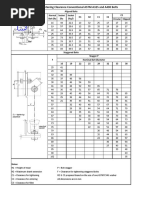 Table 8-4. Entering and Tightening Clearances, In. Conventional ASTM ...