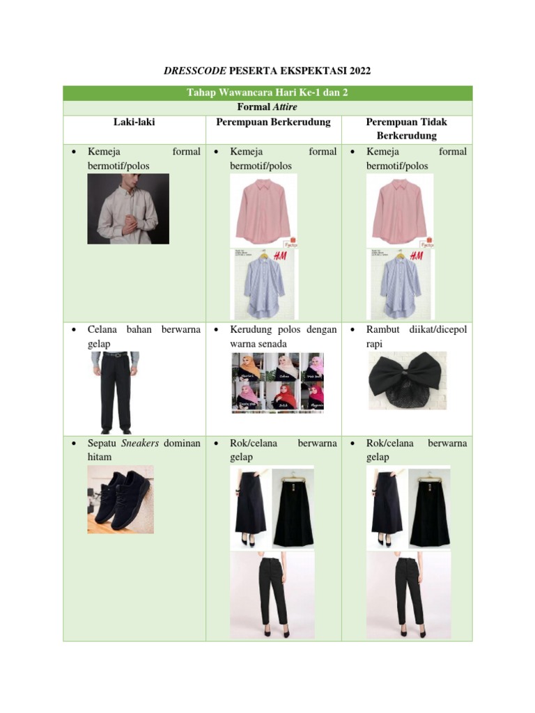 Dresscode Peserta Ekspektasi 2022 Tahap Wawancara | PDF