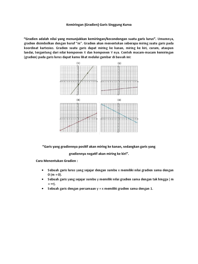 Gradien Garis Singgung Pada Kurva | PDF