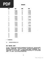 2025dse Chi Paper2 | PDF