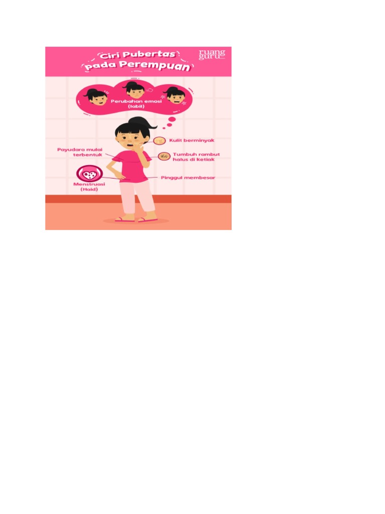 Contoh Poster Pubertas | PDF